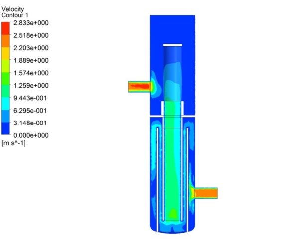 Projects - Sungov Engineering